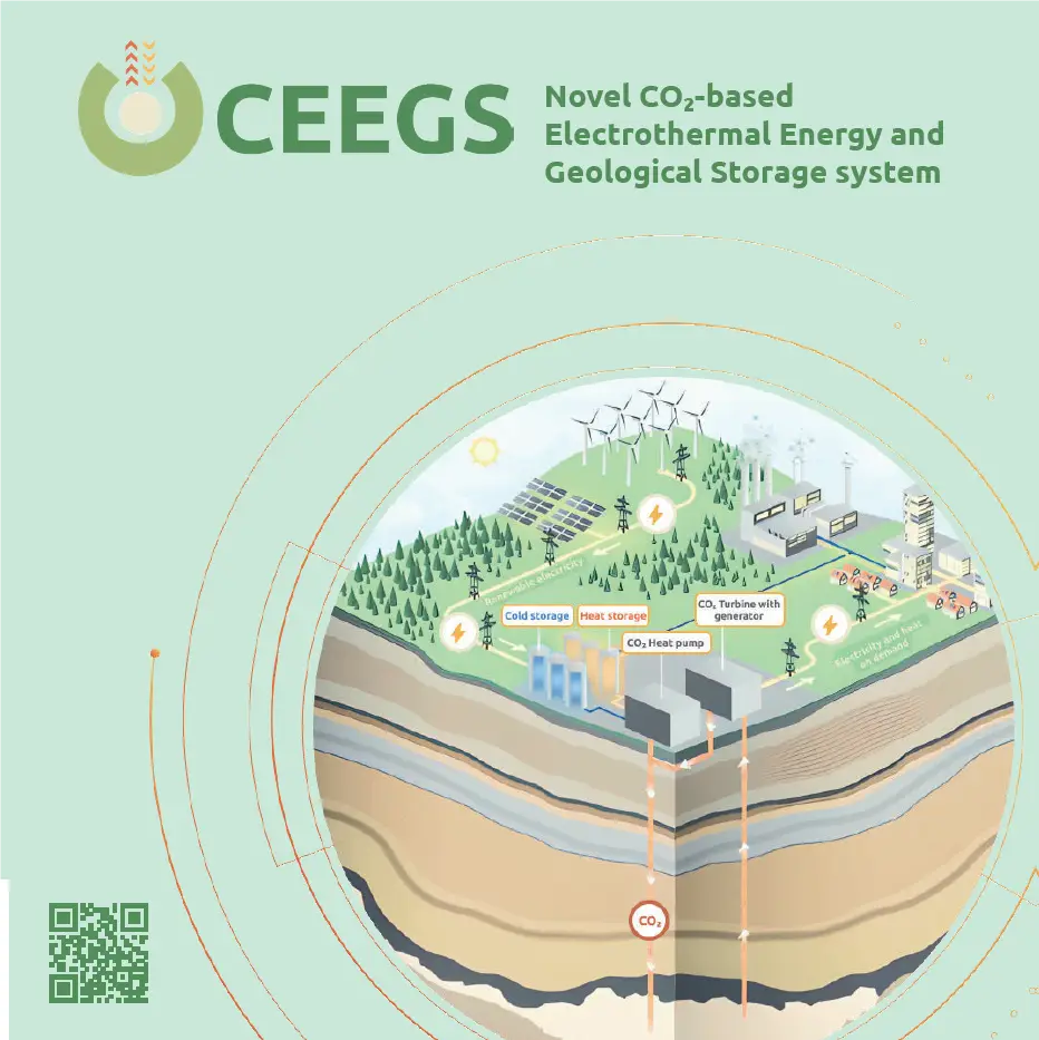 CEEGS Project - National Center IGME (N.C. IGME - CSIC)