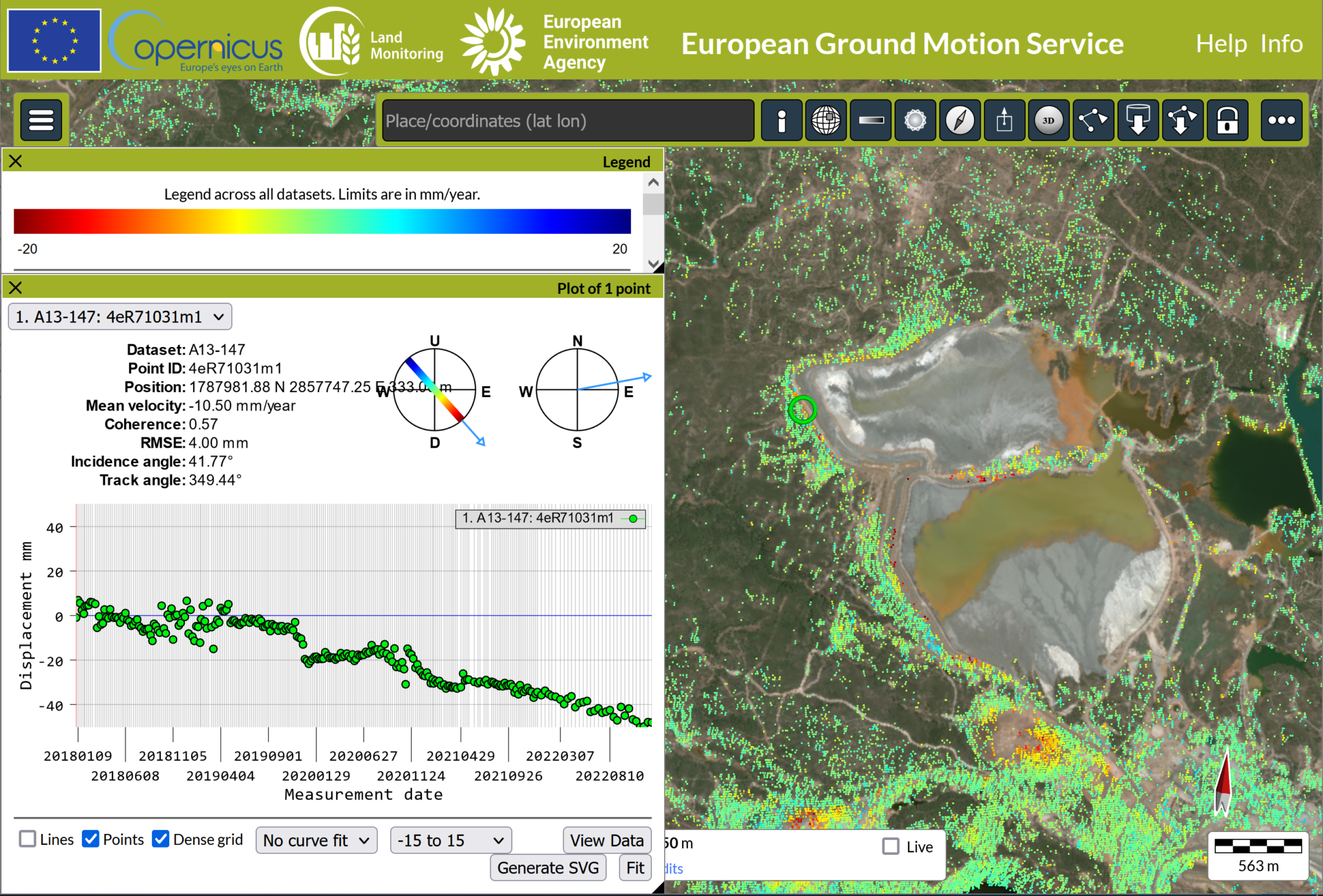 Proyecto CONTROLMINES - IGME - CSIC